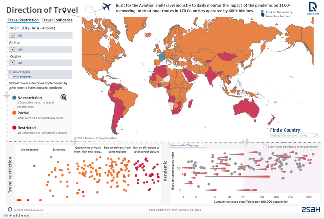 July/August 2023 - New Products: Aircraft Edge Computing | Avionics ...
